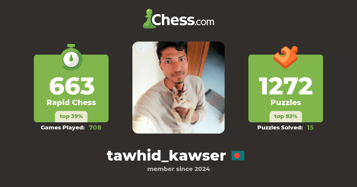 Tawhid al kawsar Siam (tawhid_kawser) - Chess Profile - Chess.com
