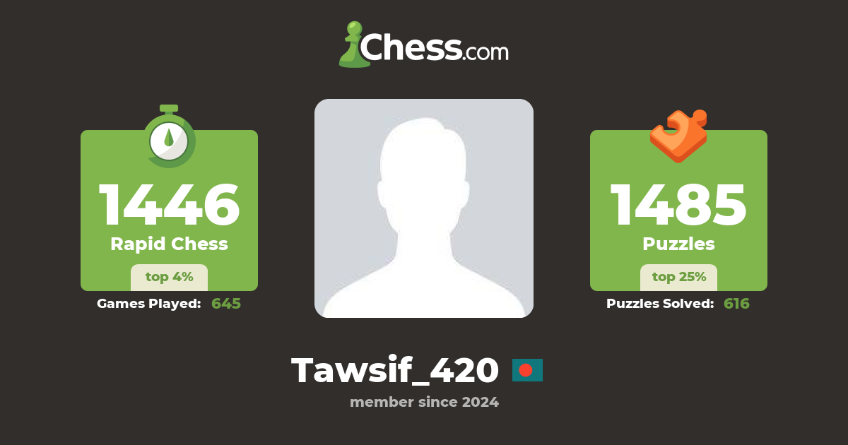 Tawsif_420 - Chess Profile - Chess.com
