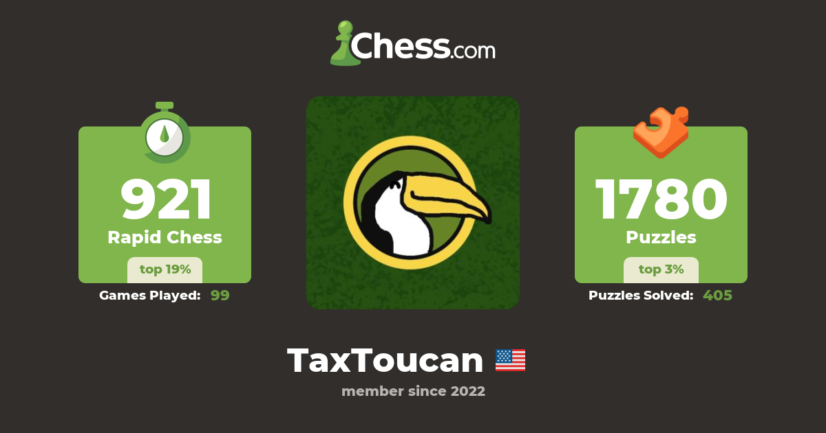 Colton Duncan (TaxToucan) - Chess Profile - Chess.com