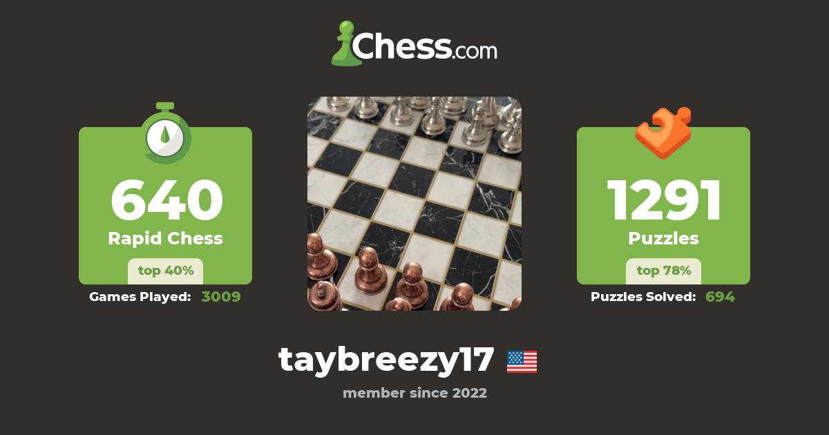 taybreezy17 - Chess Profile - Chess.com