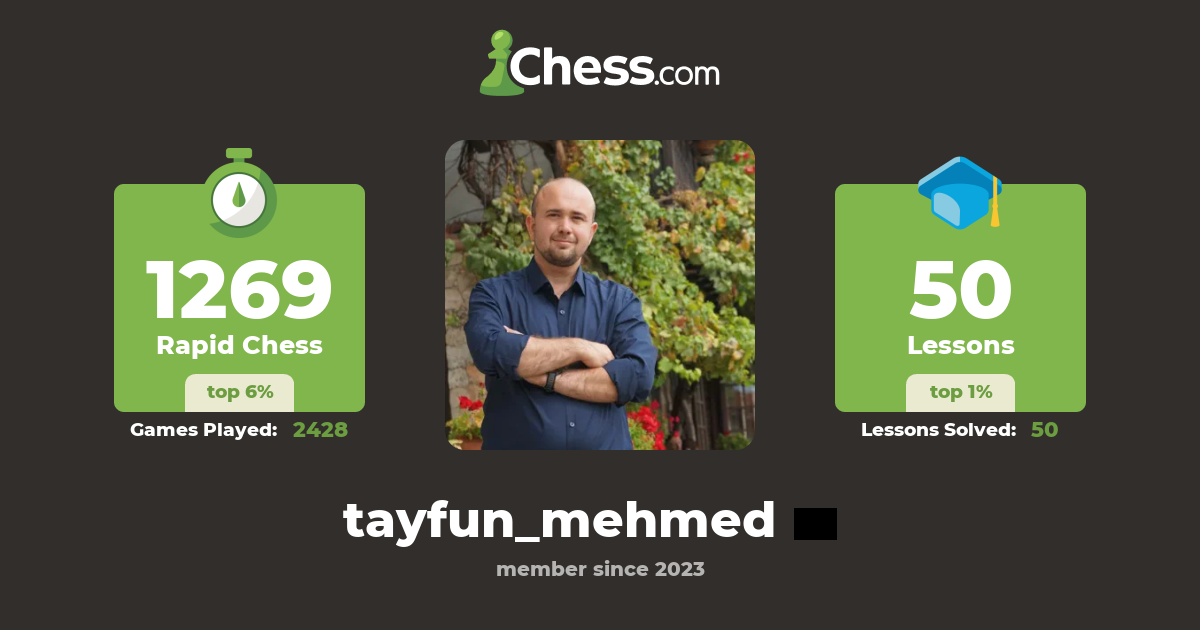 Tayfun Mehmed (tayfun_mehmed) - Chess Profile - Chess.com