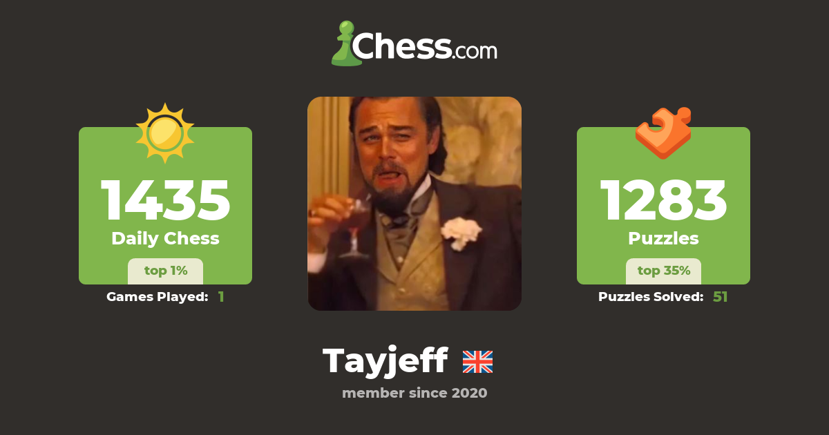 Taylor Jeffries (Tayjeff) - Chess Profile - Chess.com