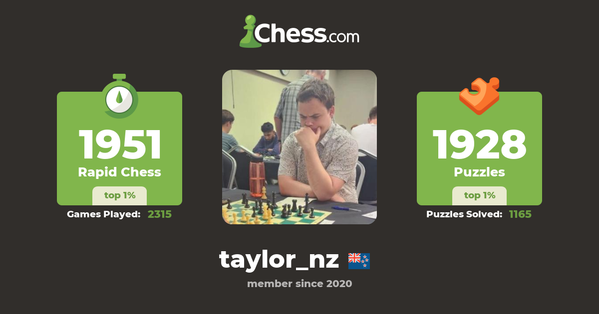 taylor_nz - Chess Profile - Chess.com