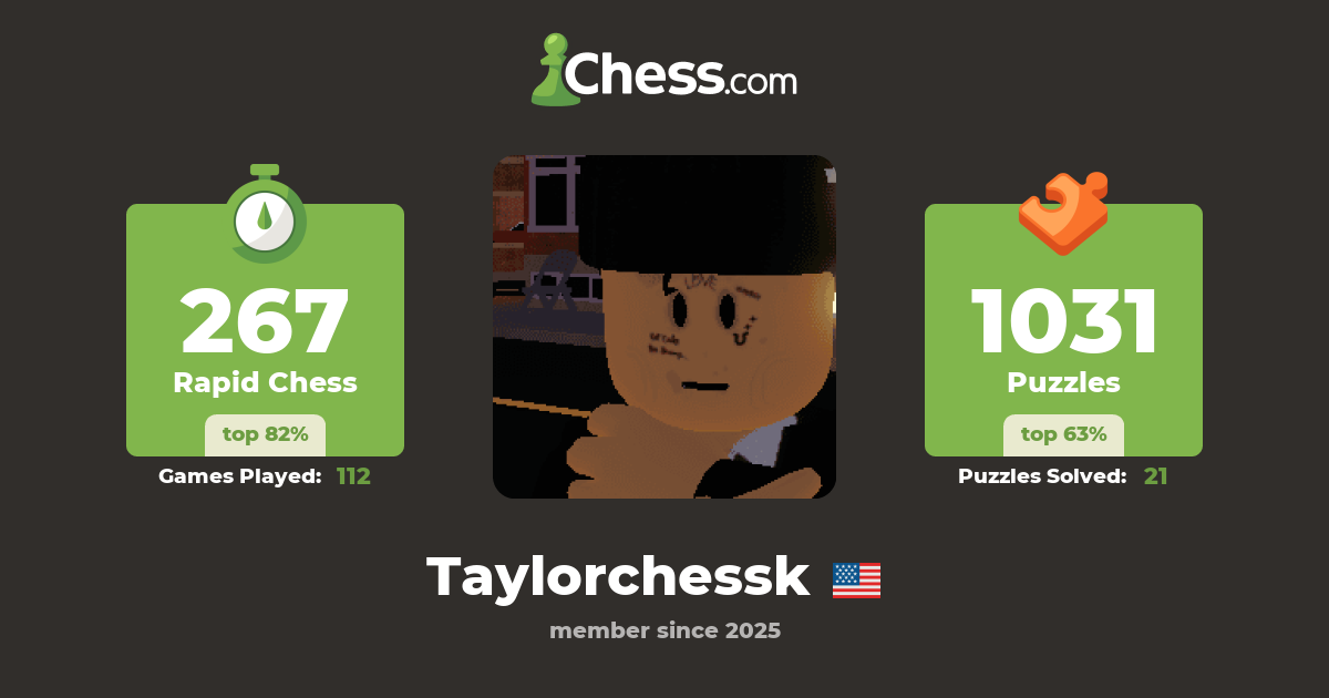 Taylorchessk - Chess Profile - Chess.com