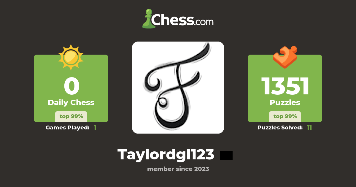 Taylor Dgl (Taylordgl123) - Chess Profile - Chess.com