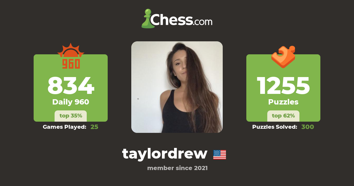 Taylor Drew (taylordrew) - Chess Profile - Chess.com