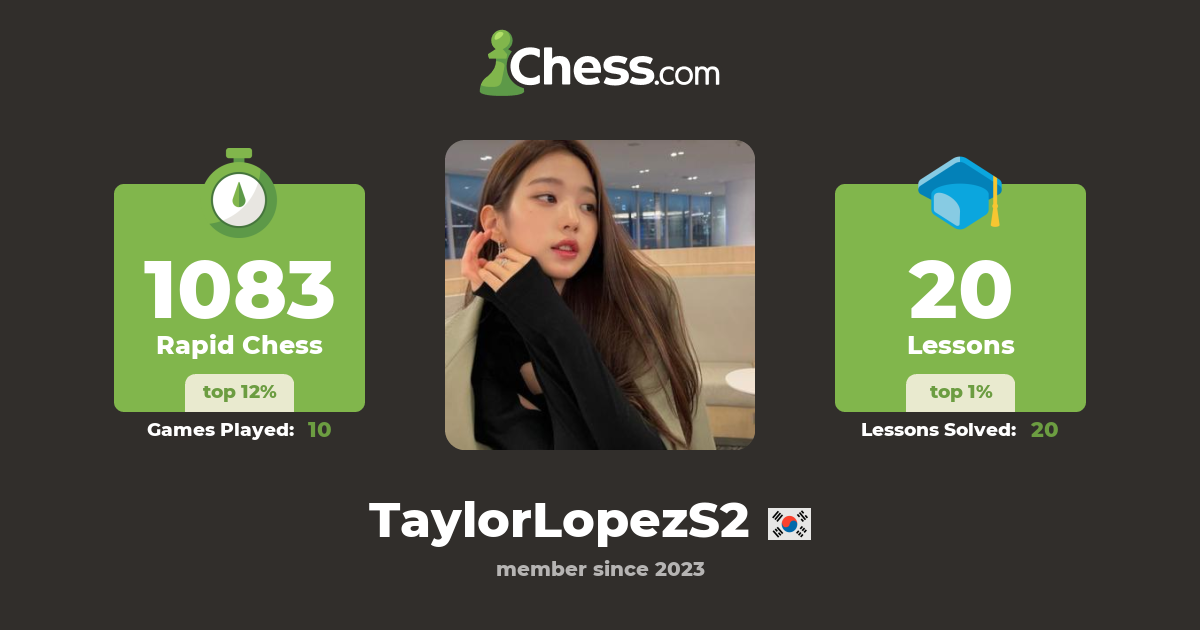 Taylor Lopez (TaylorLopezS2) - Chess Profile - Chess.com