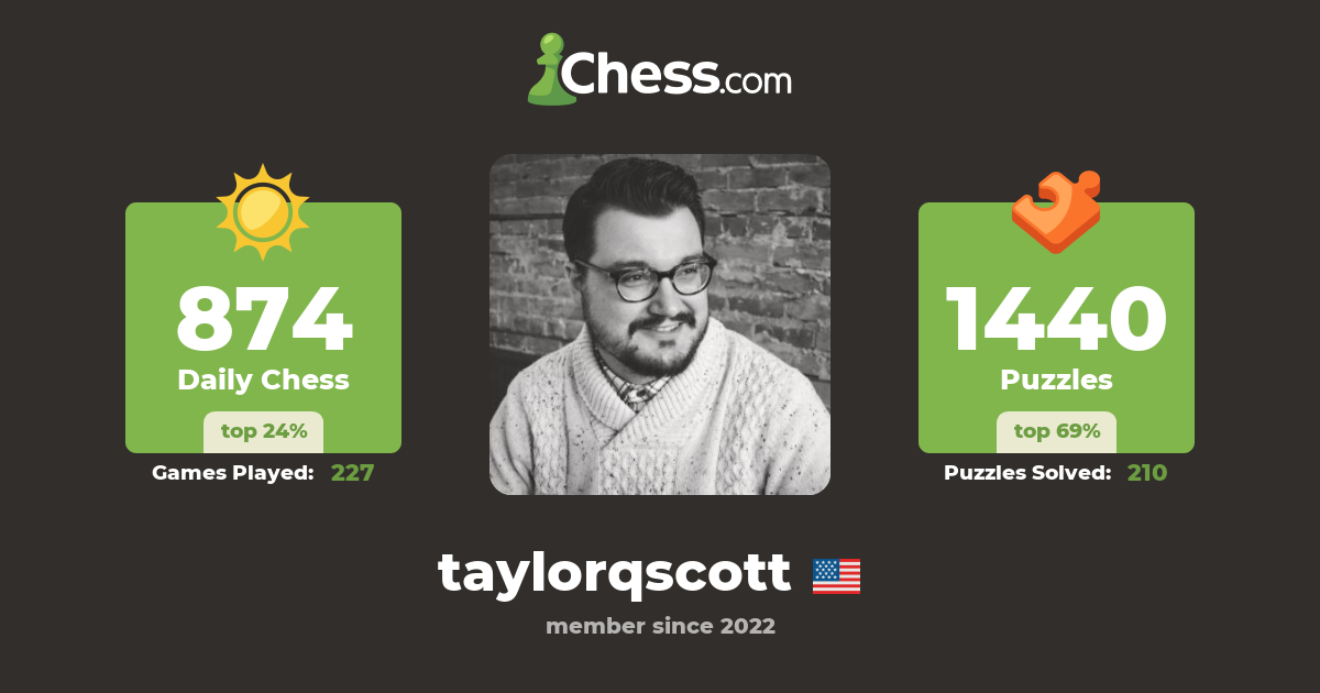 Taylor Scott (taylorqscott) - Chess Profile - Chess.com