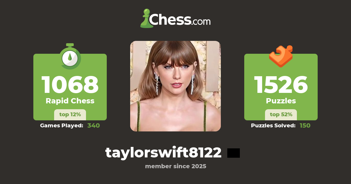 taylor swift (taylorswift8122) - Chess Profile - Chess.com