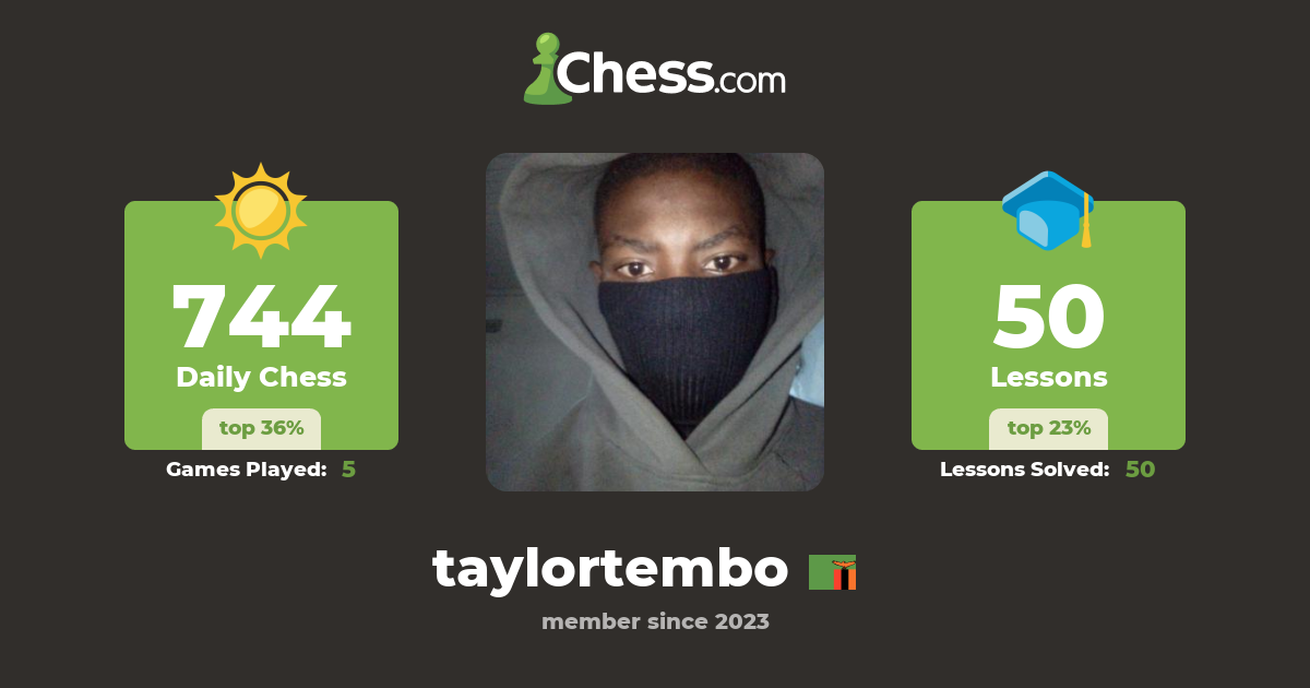 taylortembo - Chess Profile - Chess.com