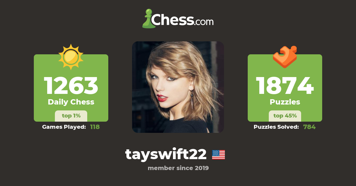 Taylor Swift (tayswift22) - Chess Profile - Chess.com
