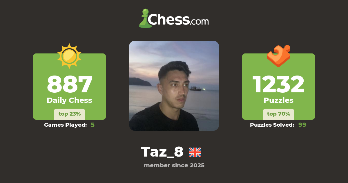 Adam Roberts (Taz_8) - Chess Profile - Chess.com
