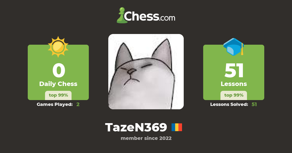 TazeN 369 (TazeN369) - Chess Profile - Chess.com