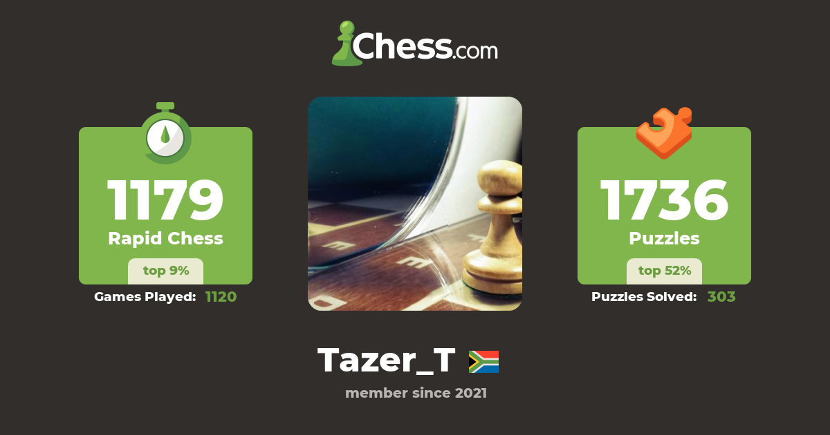 Tazer_T - Chess Profile - Chess.com