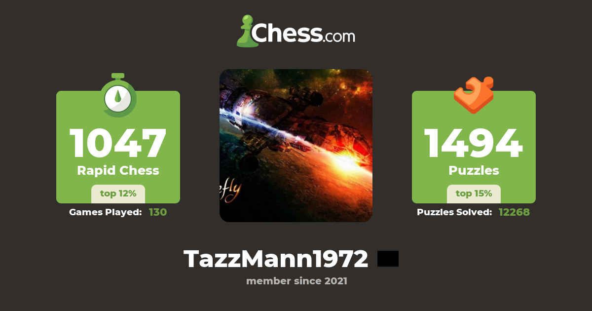 Shane Masters (TazzMann1972) - Chess Profile - Chess.com