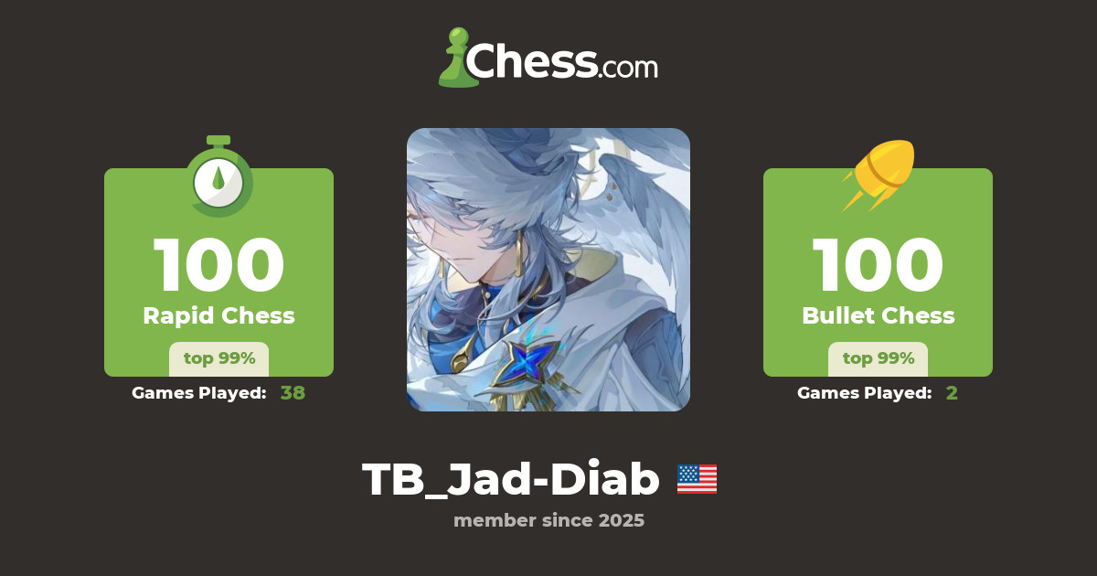 TB_Jad-Diab - Chess Profile - Chess.com