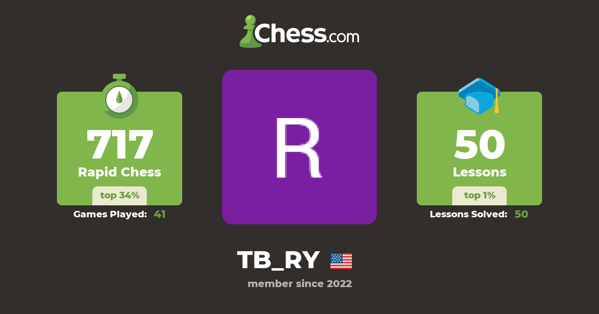 Riley Pike (TB_RY) - Chess Profile - Chess.com