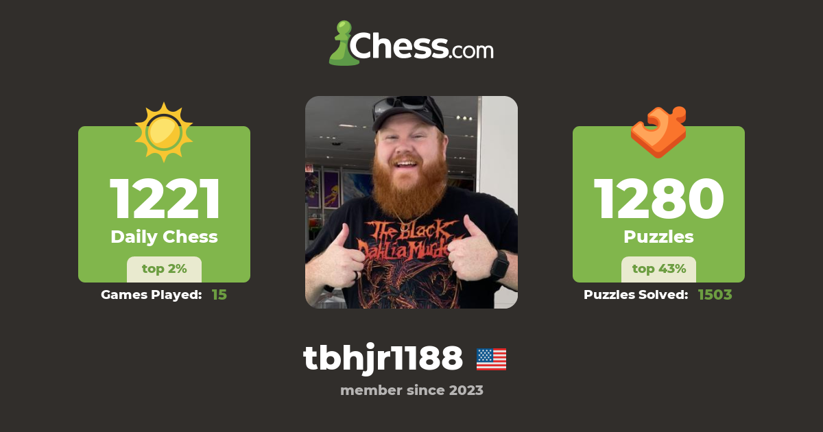 Tim Higginbotham (tbhjr1188) - Chess Profile - Chess.com