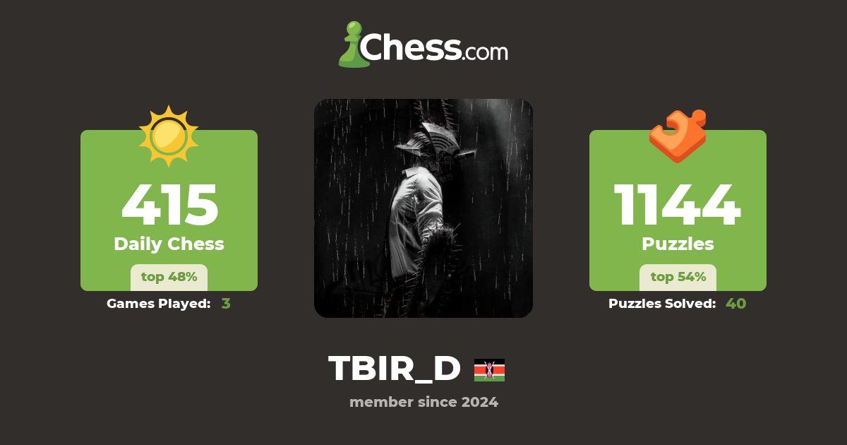 TREEVER (TBIR_D) - Chess Profile - Chess.com