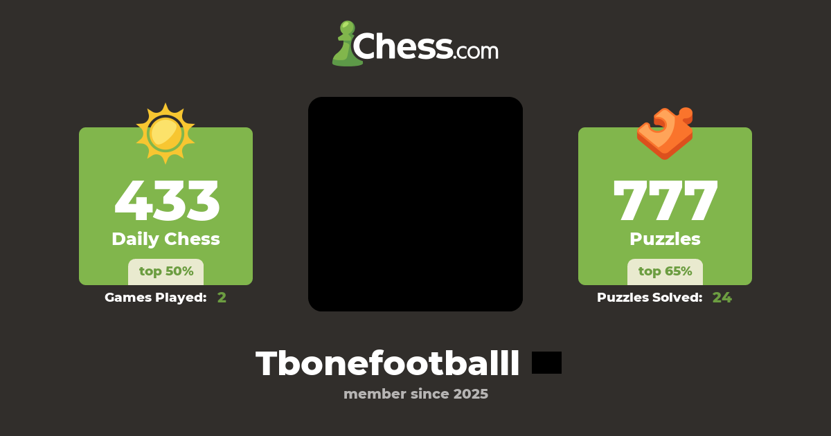 Tbonefootballl - Chess Profile - Chess.com