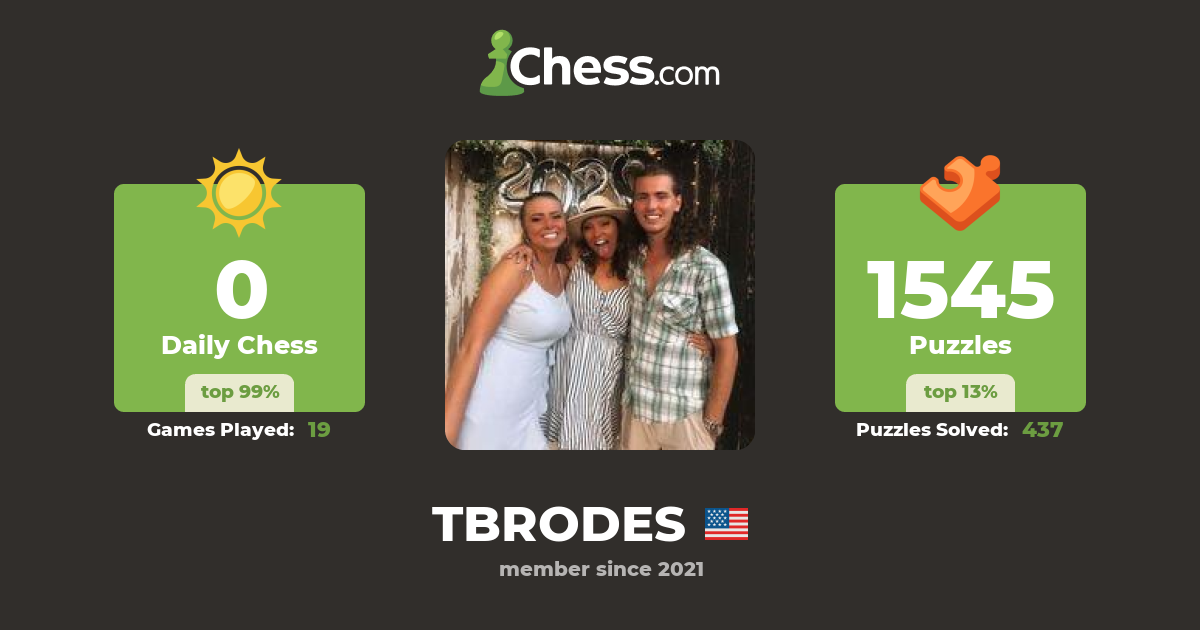 Tyler Broders (TBRODES) - Chess Profile - Chess.com