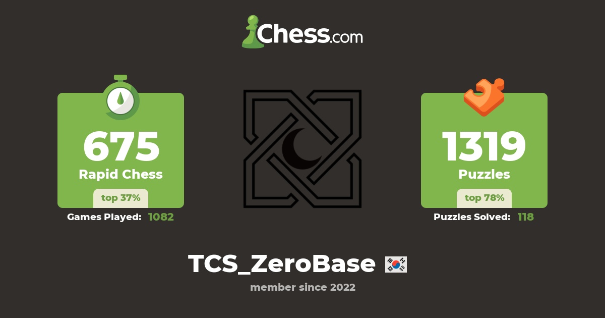 TCS_ZeroBase - Chess Profile - Chess.com