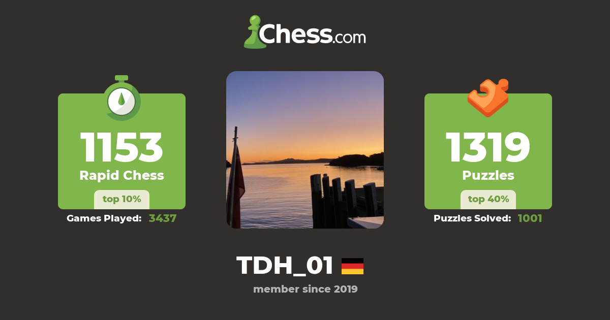 Torin David (TDH_01) - Chess Profile - Chess.com