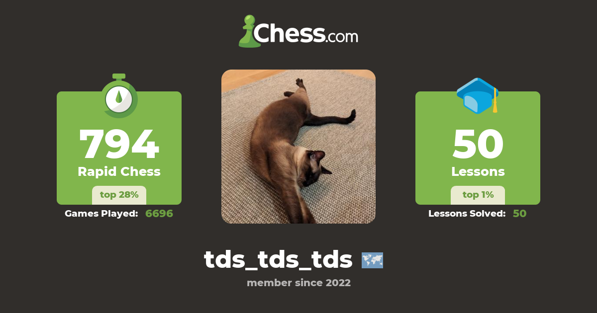 tds_tds_tds - Chess Profile - Chess.com