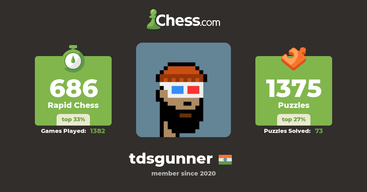 Tds Gunner (tdsgunner) - Chess Profile - Chess.com