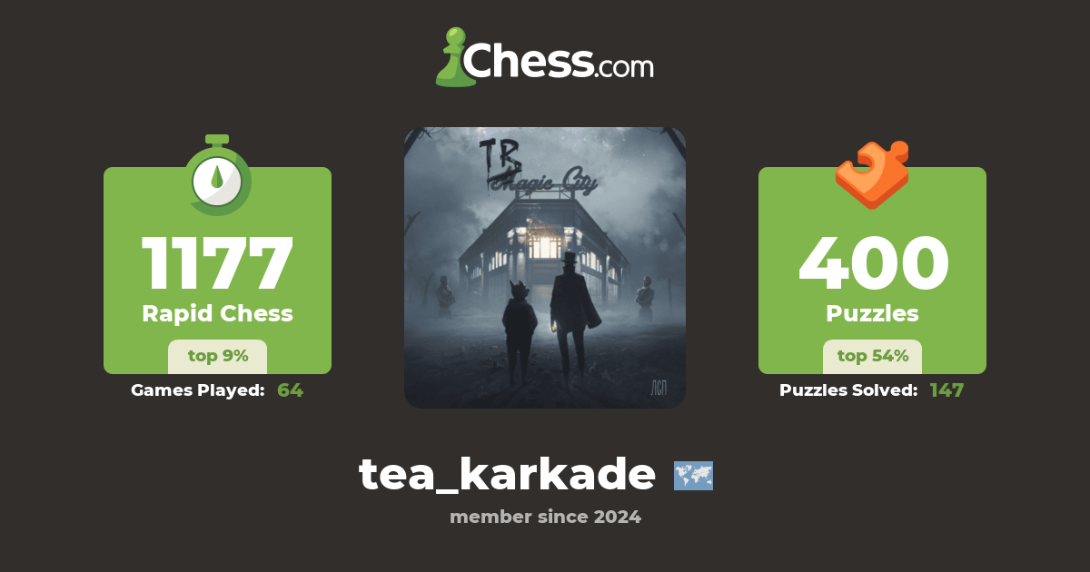 tea_karkade - Chess Profile - Chess.com