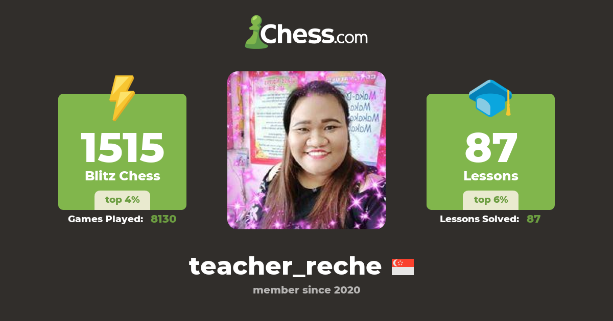 teacher_reche - Chess Profile - Chess.com