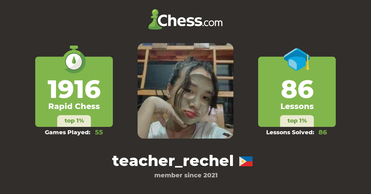 Erich Dalapo Dagcuta (teacher_rechel) - Chess Profile - Chess.com
