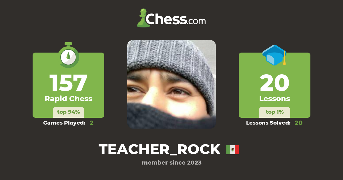 TEACHER_ROCK - Chess Profile - Chess.com