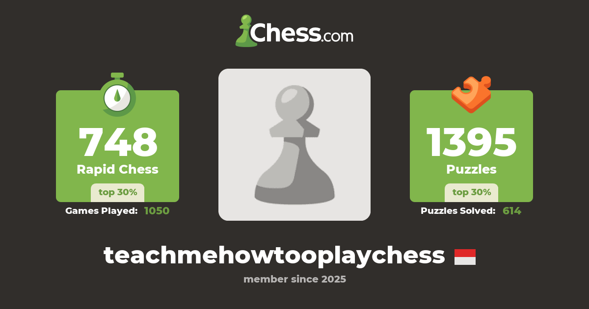 teachmehowtooplaychess - Chess Profile - Chess.com