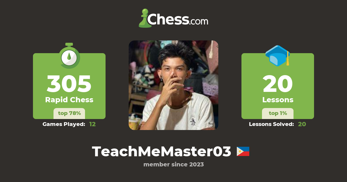 Any Mous (TeachMeMaster03) - Chess Profile - Chess.com