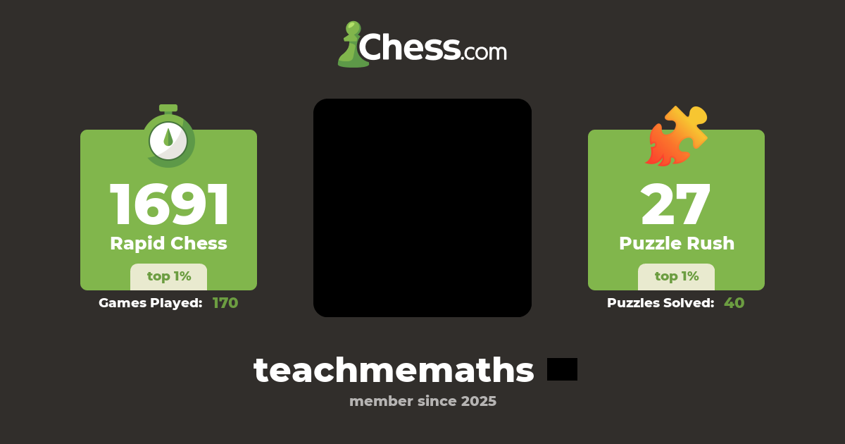 rajni (teachmemaths) - Chess Profile - Chess.com