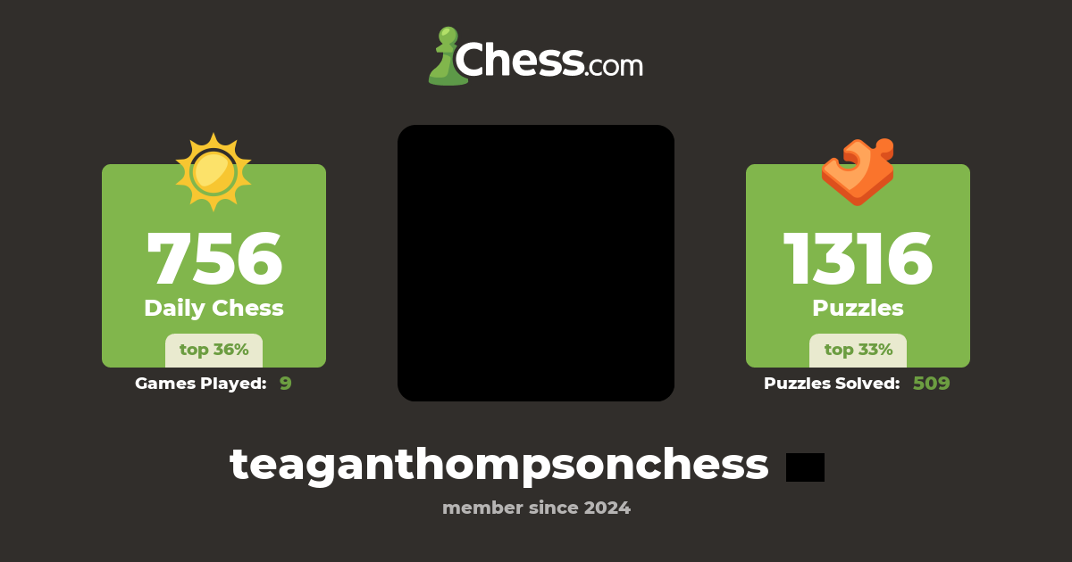 teaganthompsonchess - Chess Profile - Chess.com
