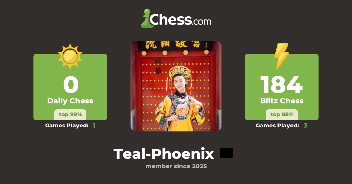 Teal-Phoenix - Chess Profile - Chess.com