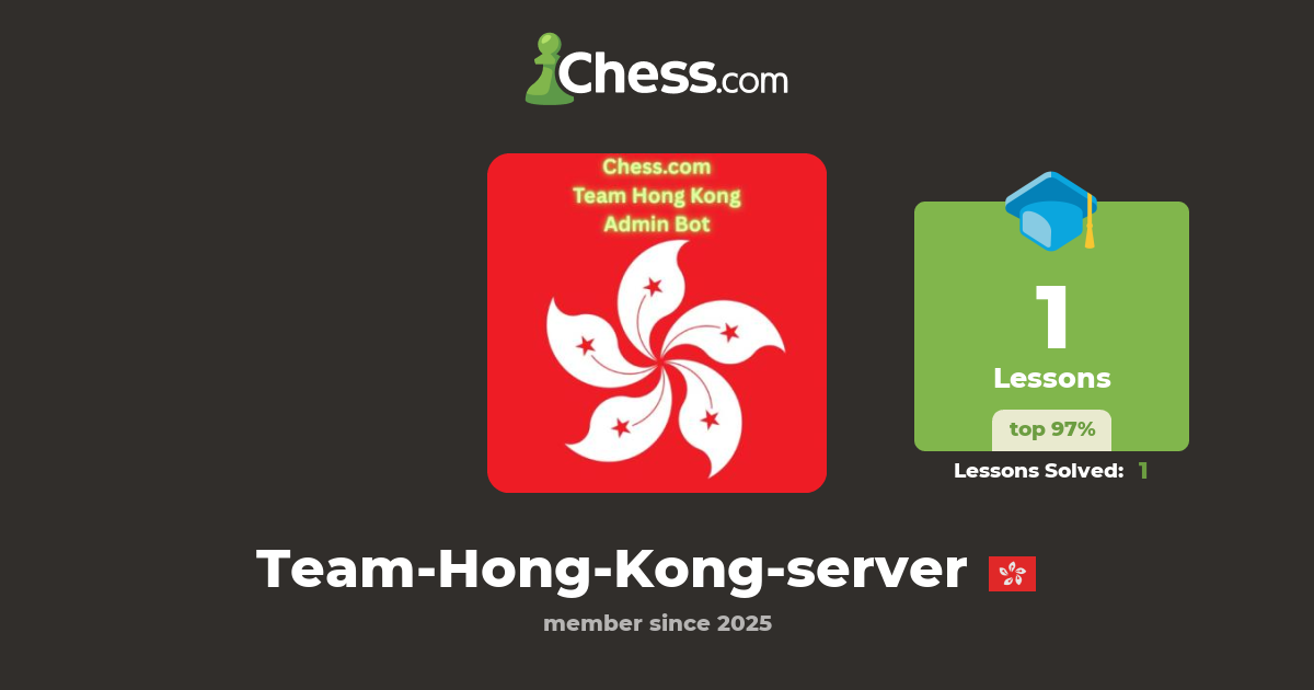 Team Hong Kong bot (Team-Hong-Kong-server) - Chess Profile - Chess.com