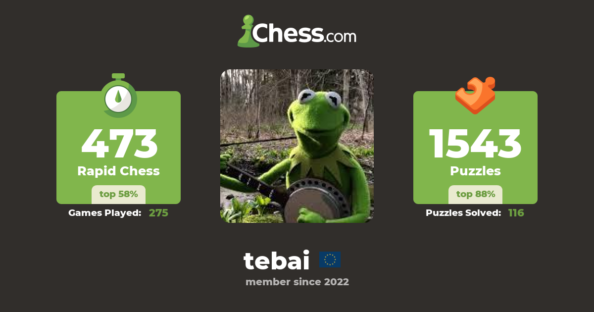tebai - Chess Profile - Chess.com