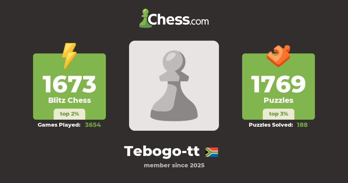 Tebogo-tt - Chess Profile - Chess.com