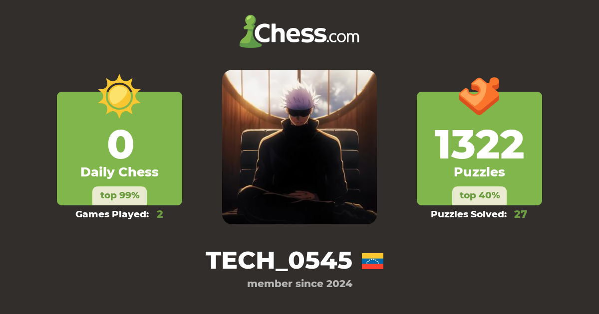 Jesus Brito (TECH_0545) - Chess Profile - Chess.com