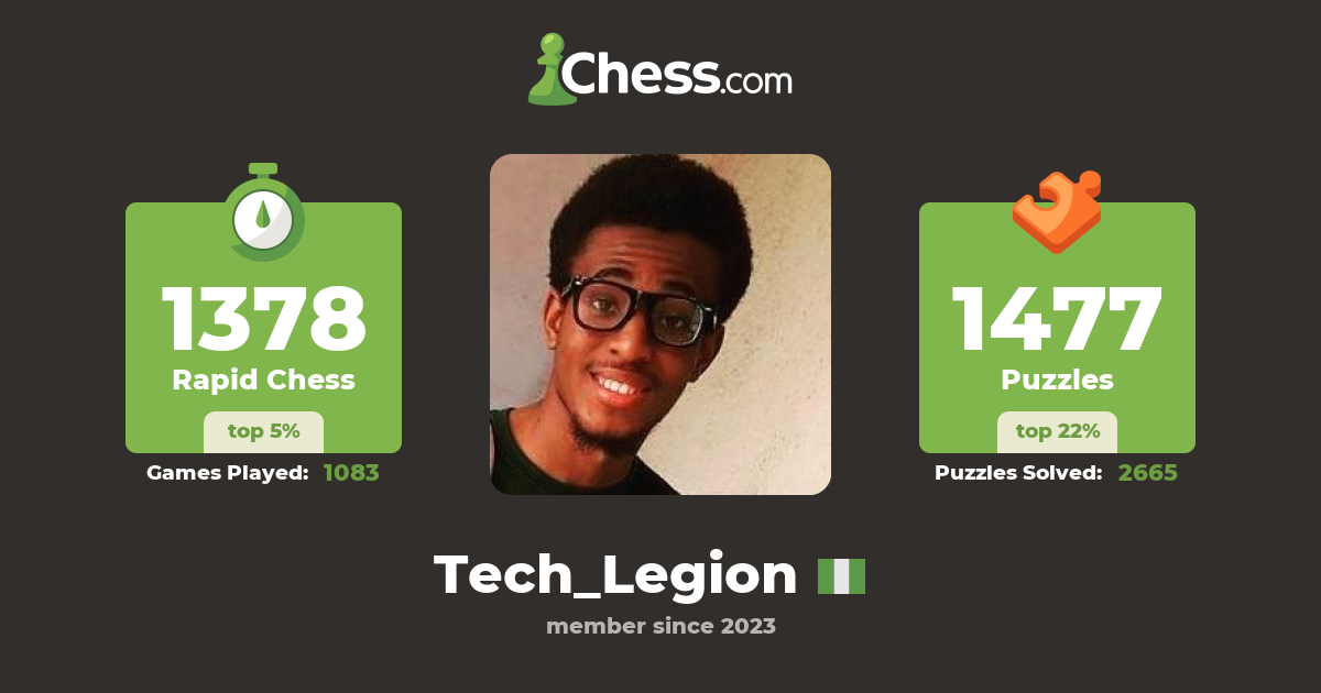 Tech_Legion - Chess Profile - Chess.com
