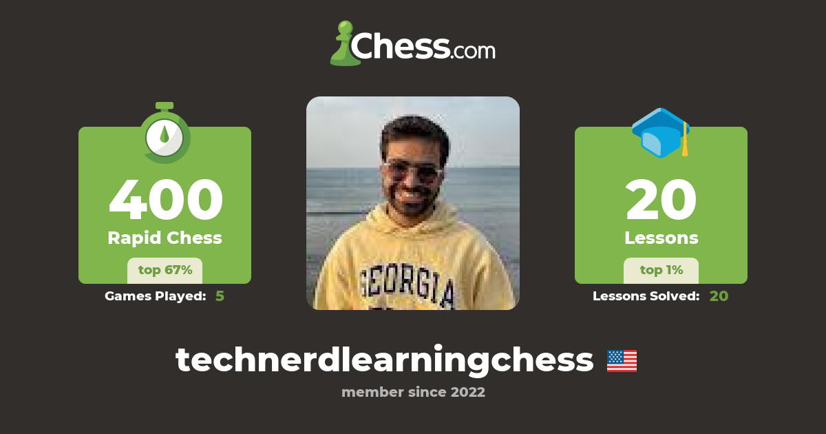 Rahul Rai (technerdlearningchess) - Chess Profile - Chess.com