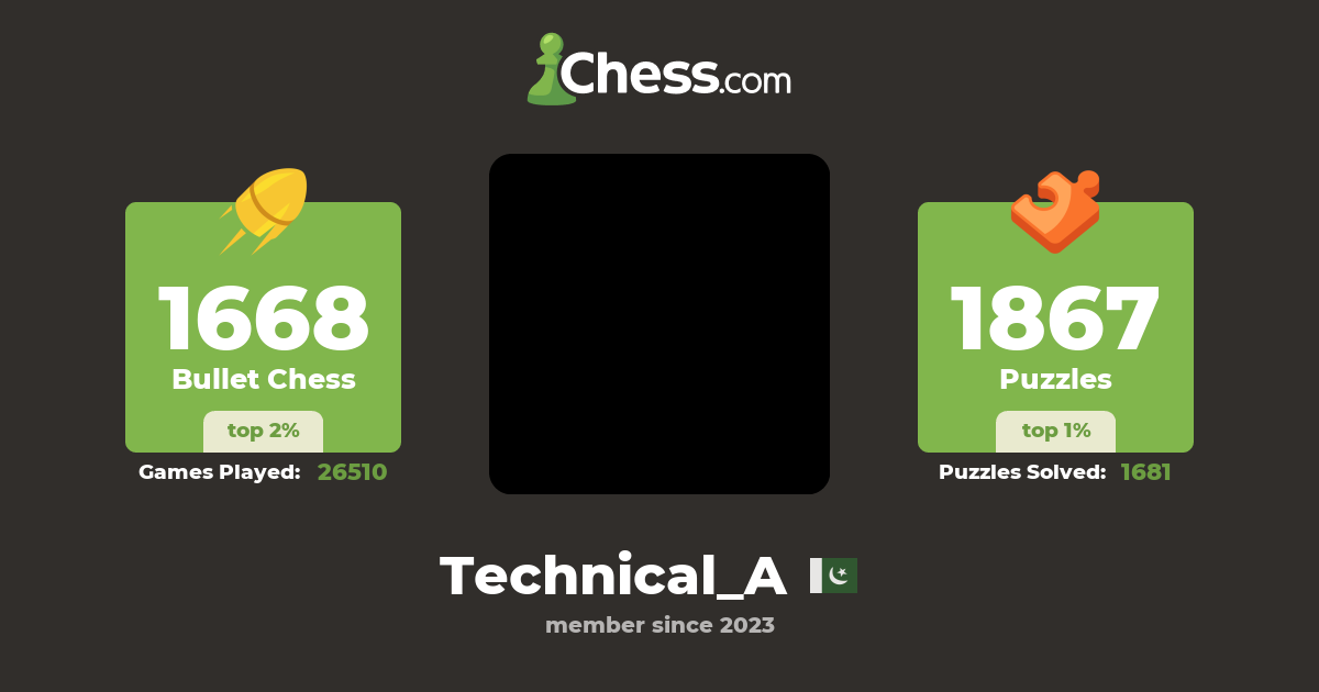 T A (Technical_A) - Chess Profile - Chess.com