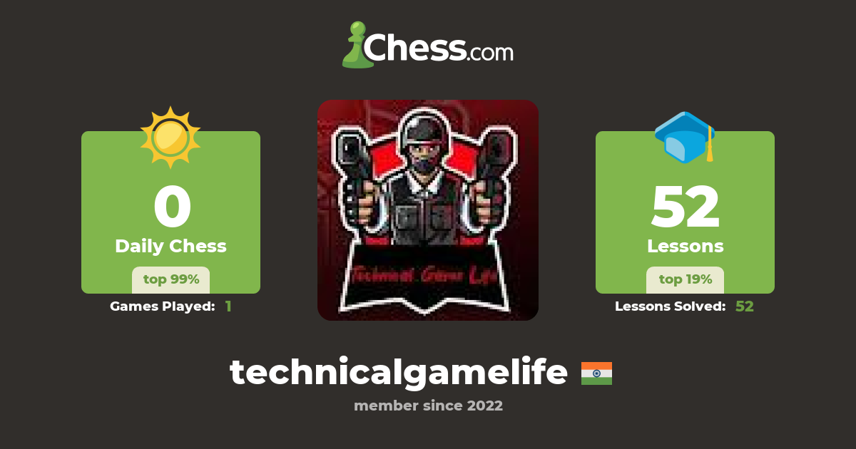 Technical Game Life (technicalgamelife) - Chess Profile - Chess.com