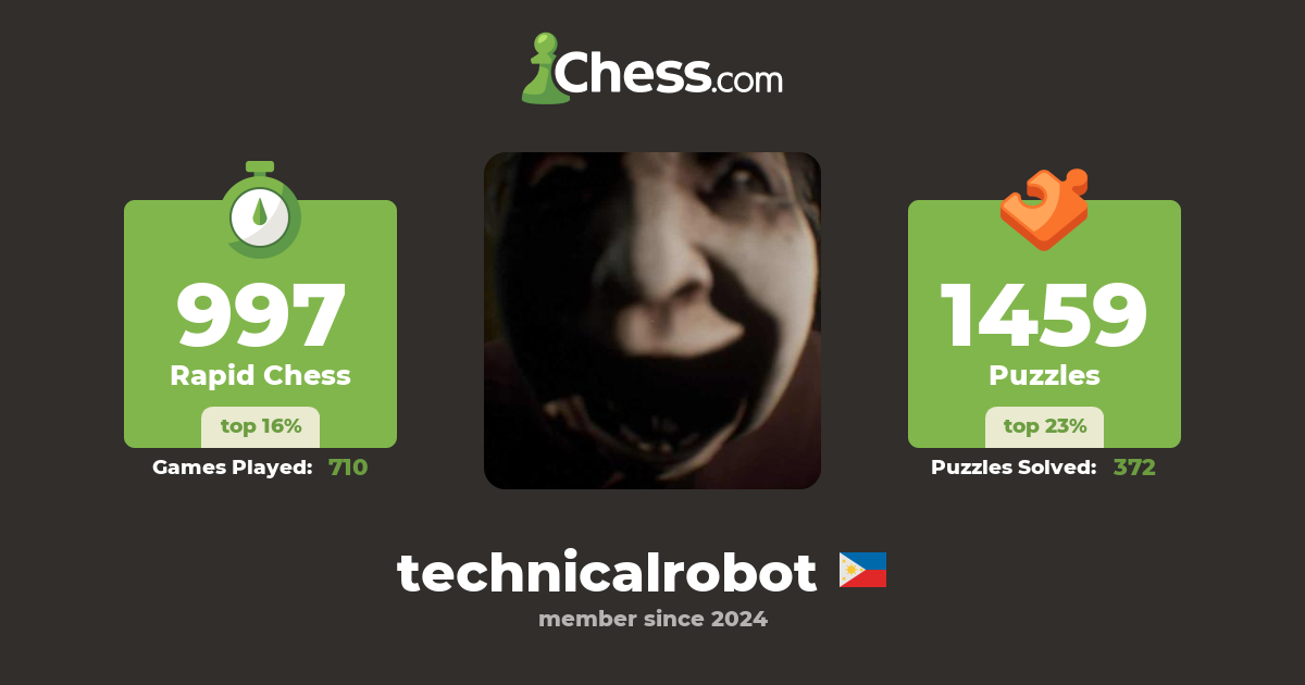 beans (technicalrobot) - Chess Profile - Chess.com