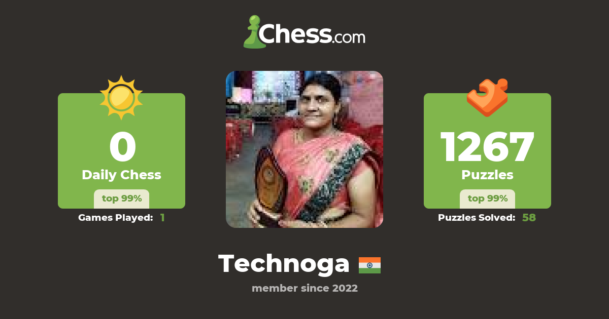 Nitu Kumari (Technoga) - Chess Profile - Chess.com