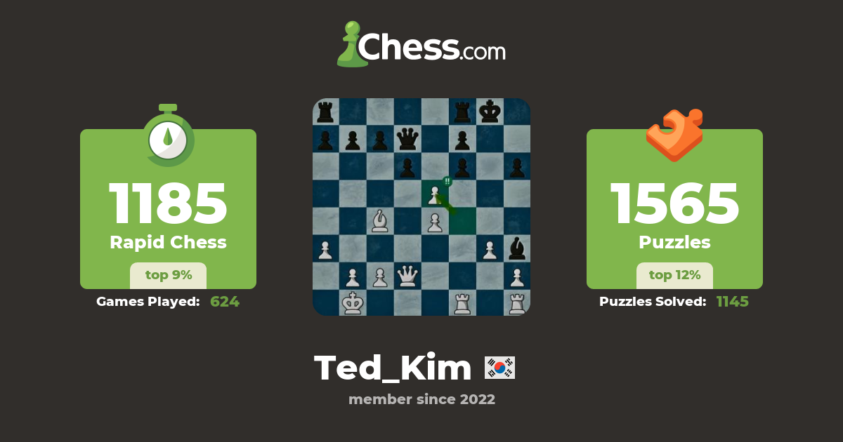Ted Kim (Ted_Kim) - Chess Profile - Chess.com
