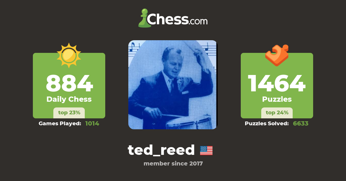 Ted Reed (ted_reed) - Chess Profile - Chess.com